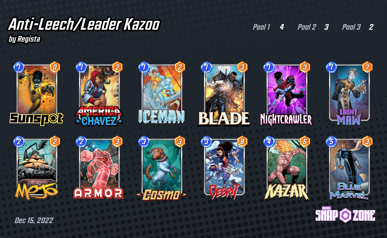Anti-Leech/Leader Kazoo - Decks - Marvel Snap Zone