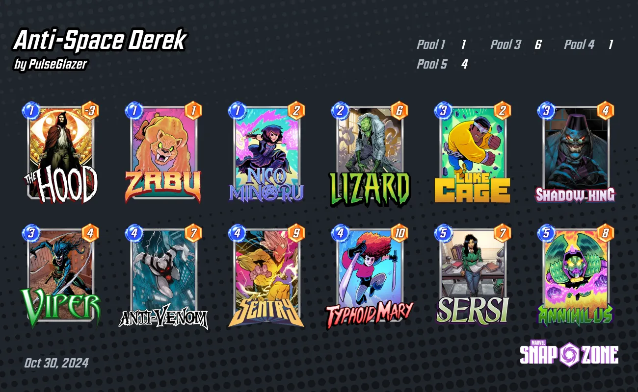 Anti-Space Derek - Decks - Marvel Snap Zone