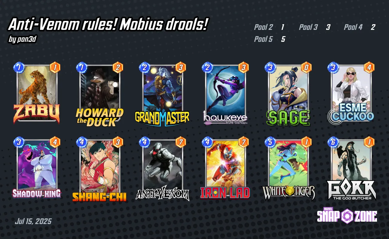 Anti-Venom rules! Mobius drools! - Decks - Marvel Snap Zone