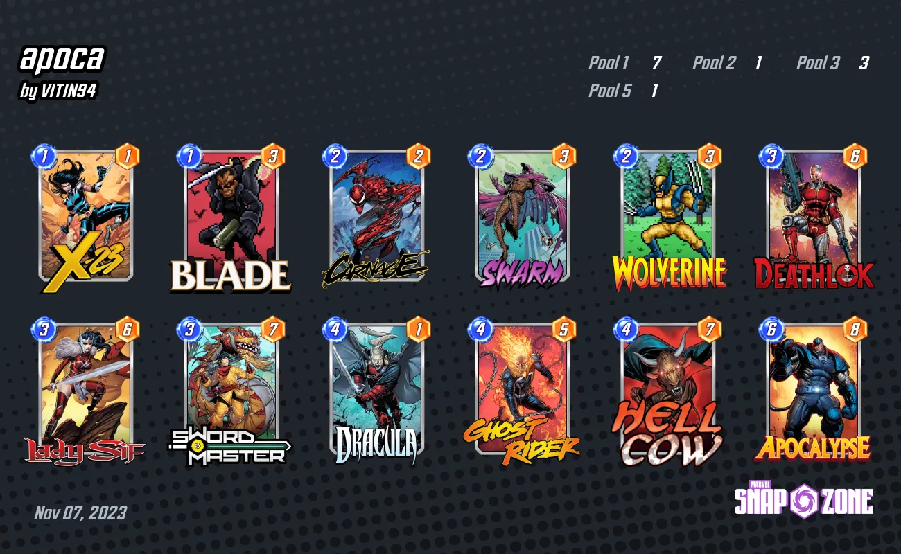 apoca - Decks - Marvel Snap Zone