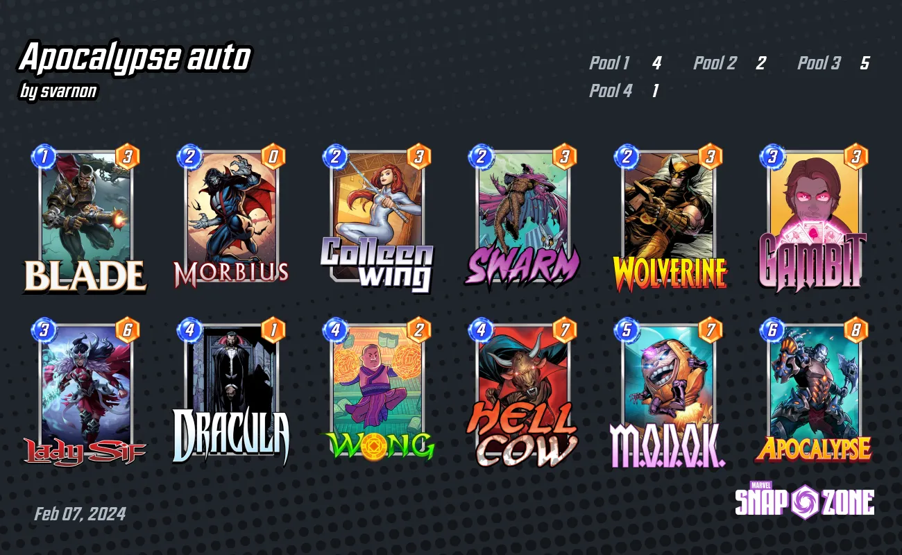 Apocalypse auto - Decks - Marvel Snap Zone