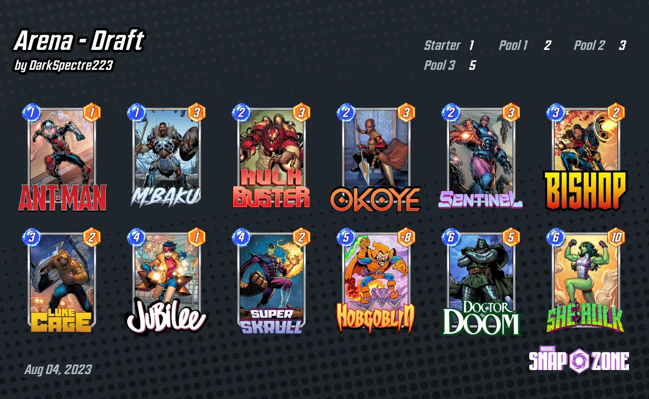 Arena - Draft - Decks - Marvel Snap Zone