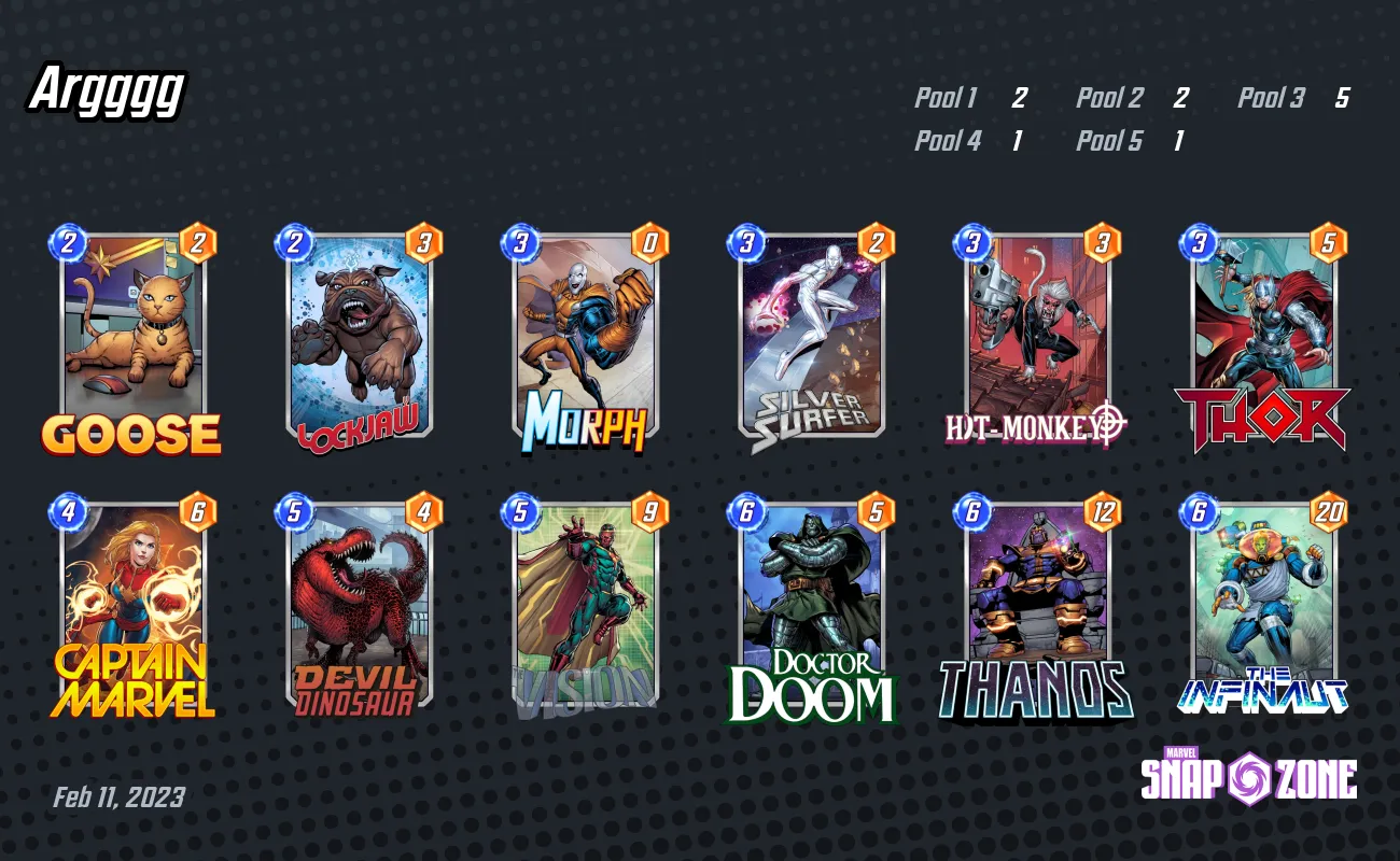 Argggg - Decks - Marvel Snap Zone