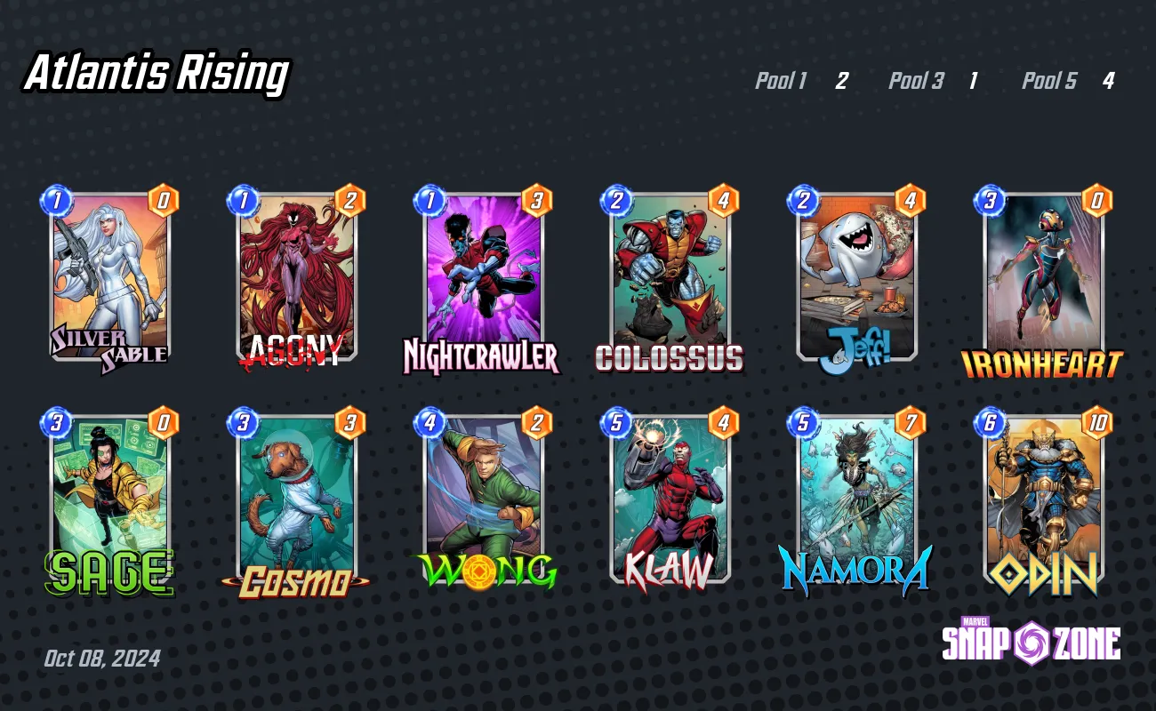 Atlantis Rising - Decks - Marvel Snap Zone