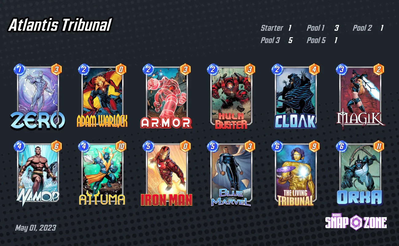 Atlantis Tribunal - Decks - Marvel Snap Zone