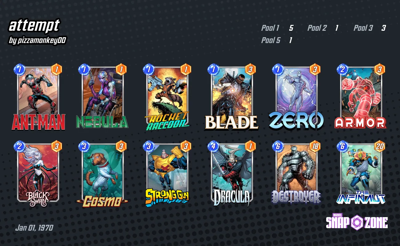 attempt - Decks - Marvel Snap Zone