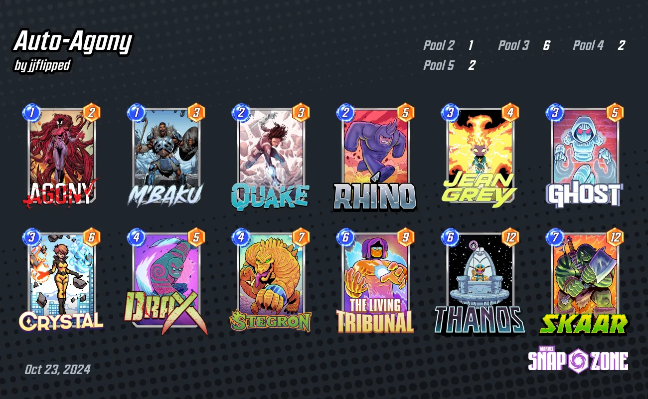 Auto-Agony - Decks - Marvel Snap Zone