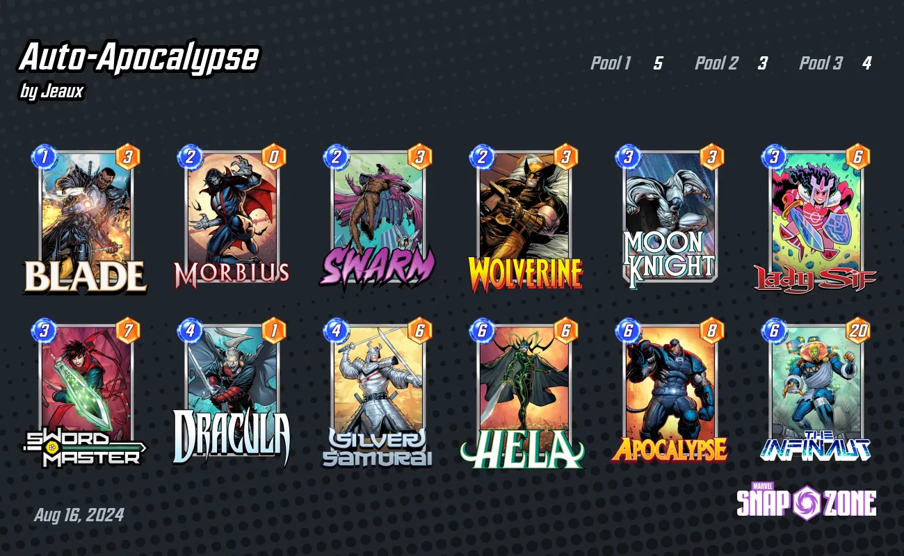 Auto-Apocalypse - Decks - Marvel Snap Zone