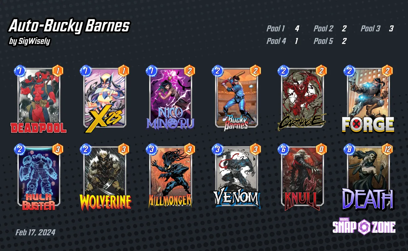 Auto-Bucky Barnes - Decks - Marvel Snap Zone