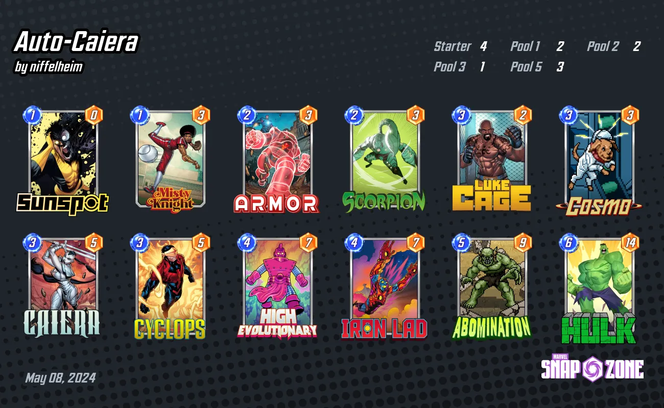 Auto-Caiera - Decks - Marvel Snap Zone
