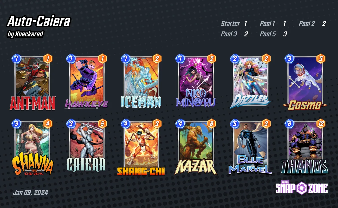 Auto-Caiera - Decks - Marvel Snap Zone