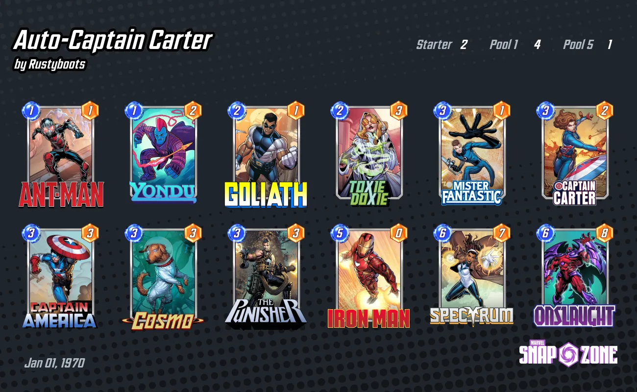 Auto-Captain Carter - Decks - Marvel Snap Zone