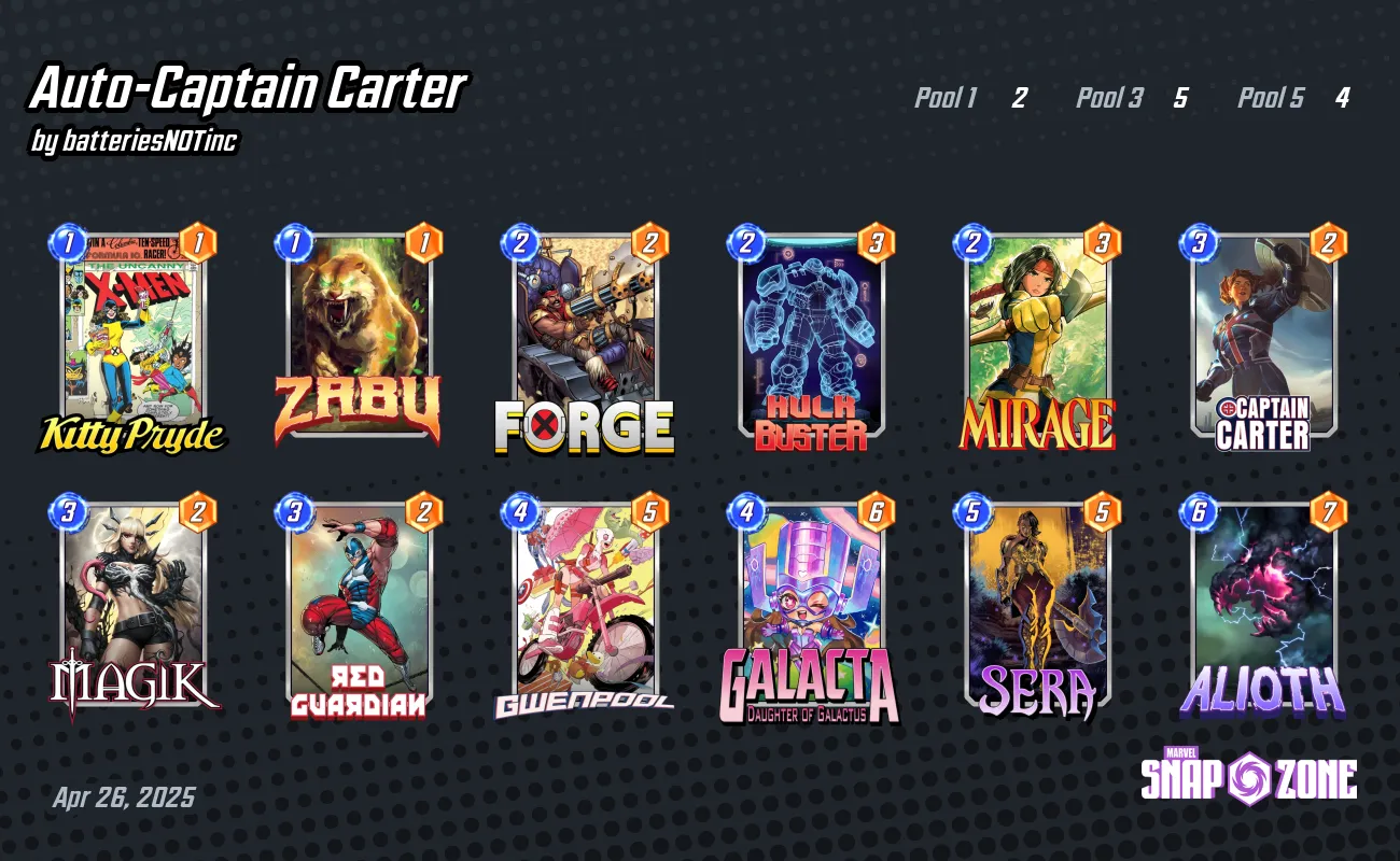 Auto-Captain Carter - Decks - Marvel Snap Zone