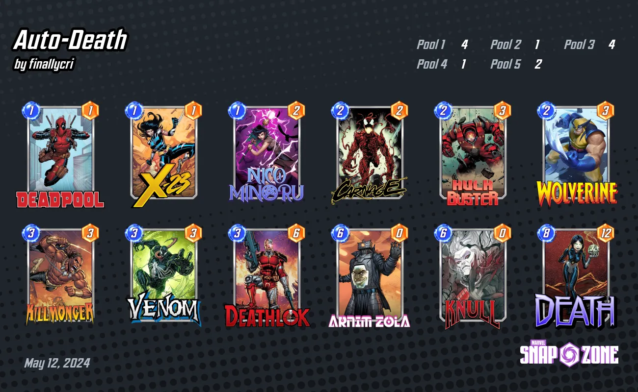 Auto-Death - Decks - Marvel Snap Zone