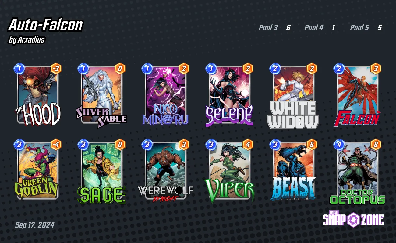 Auto-Falcon - Decks - Marvel Snap Zone