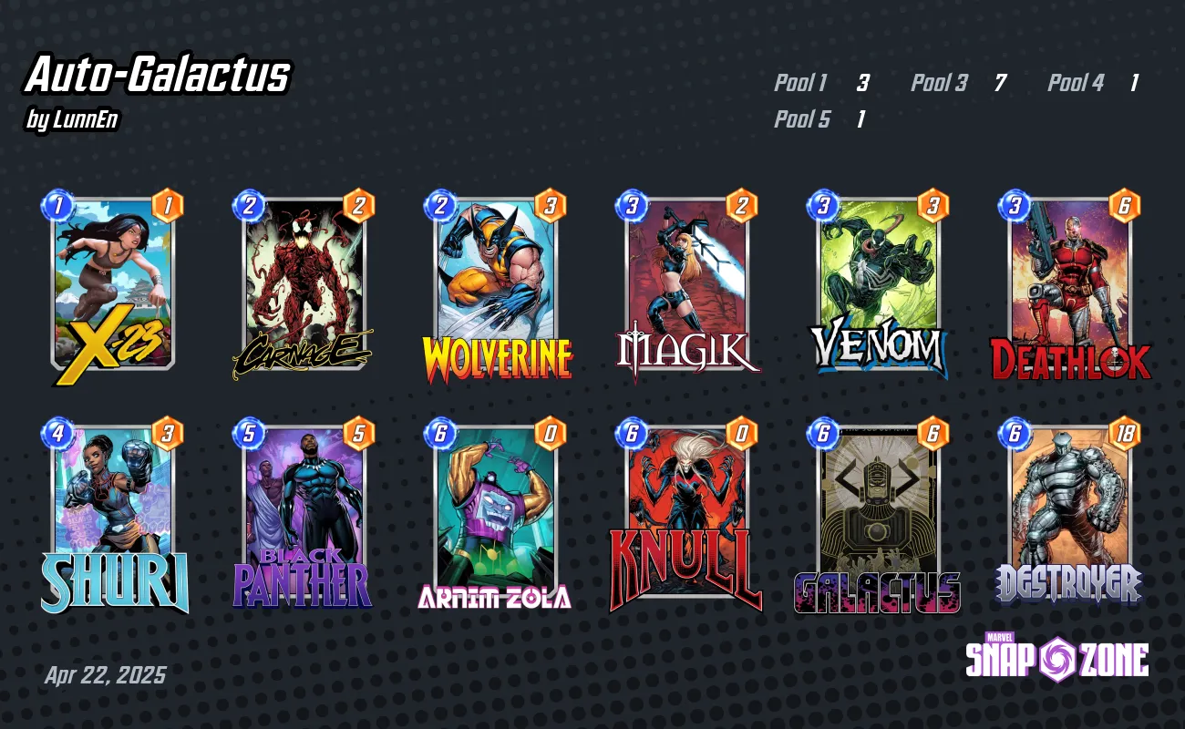 Auto-Galactus - Decks - Marvel Snap Zone