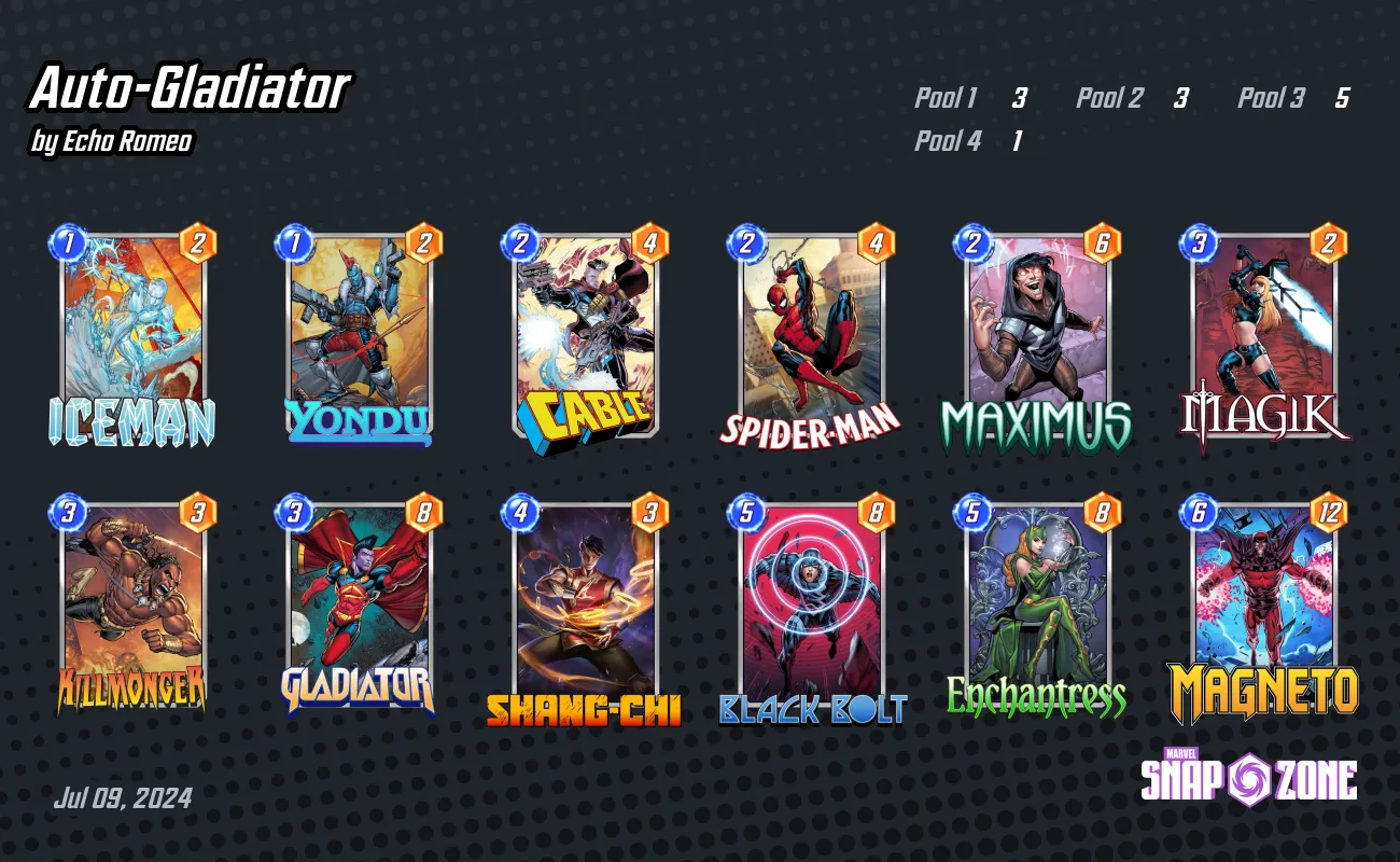 Auto-Gladiator - Decks - Marvel Snap Zone