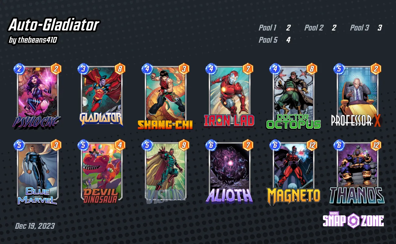 Auto-Gladiator - Decks - Marvel Snap Zone