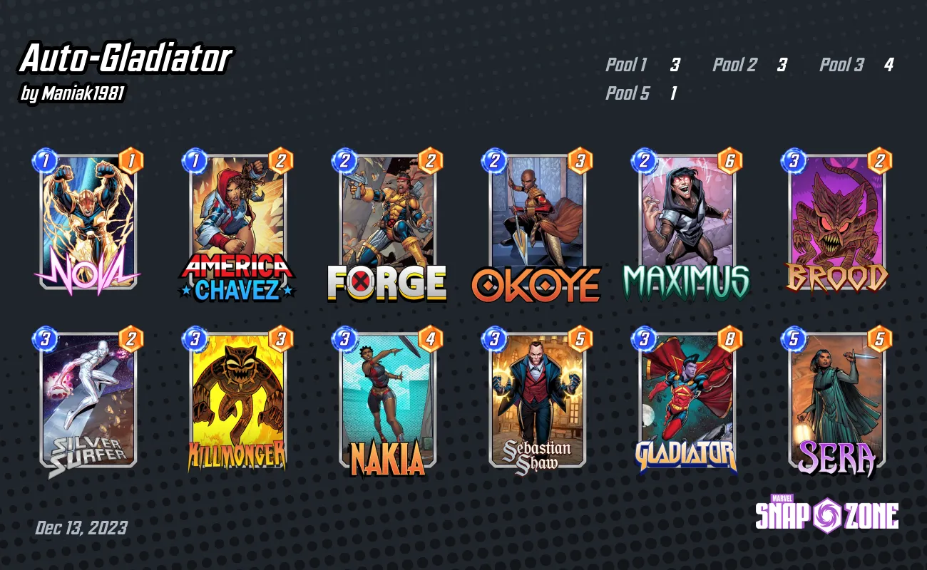 Auto-Gladiator - Decks - Marvel Snap Zone
