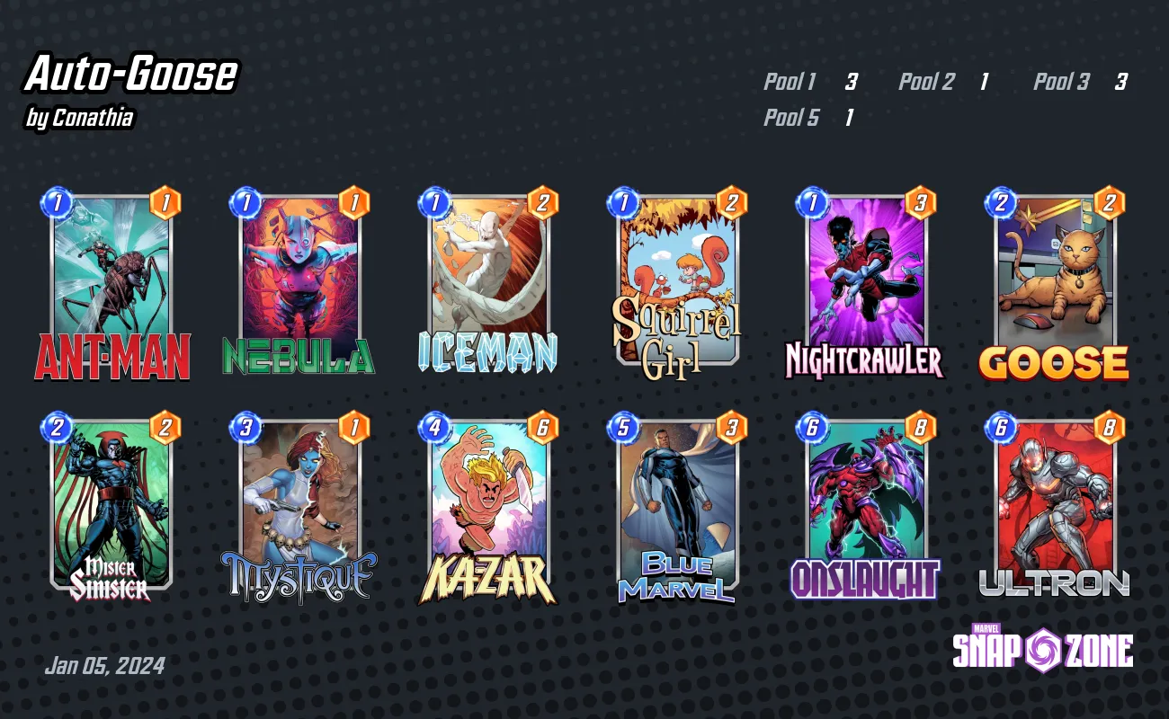 Auto-Goose - Decks - Marvel Snap Zone