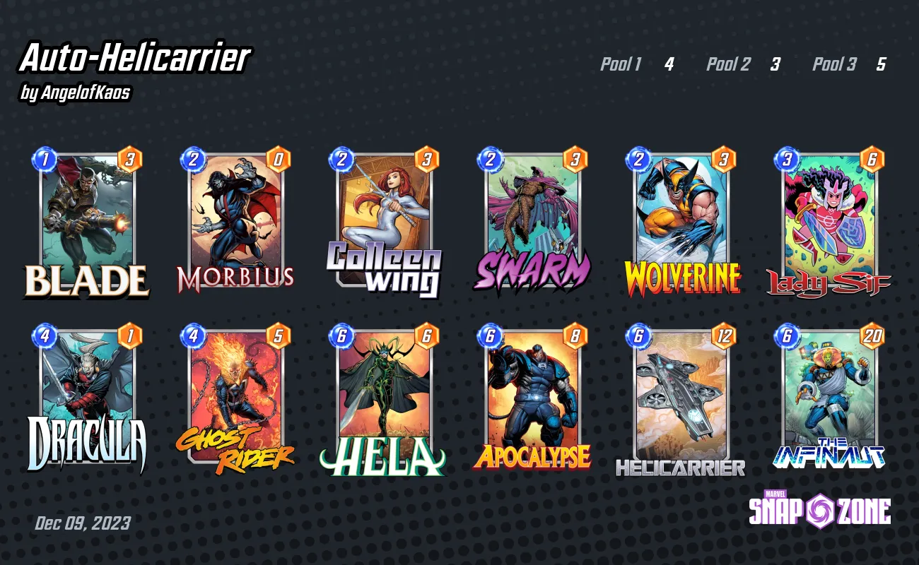 Auto-Helicarrier - Decks - Marvel Snap Zone