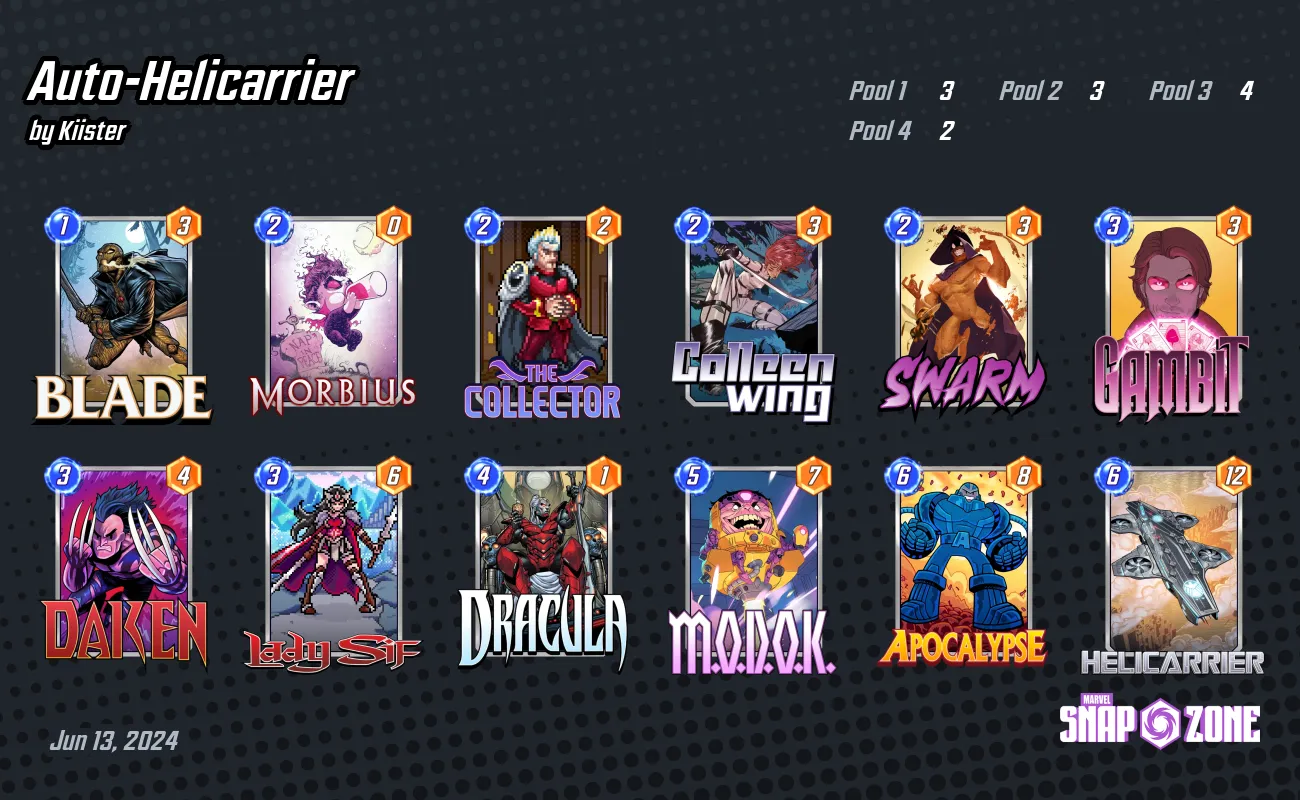 Auto-Helicarrier - Decks - Marvel Snap Zone