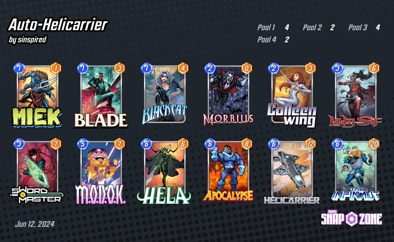 Auto-Helicarrier - Decks - Marvel Snap Zone