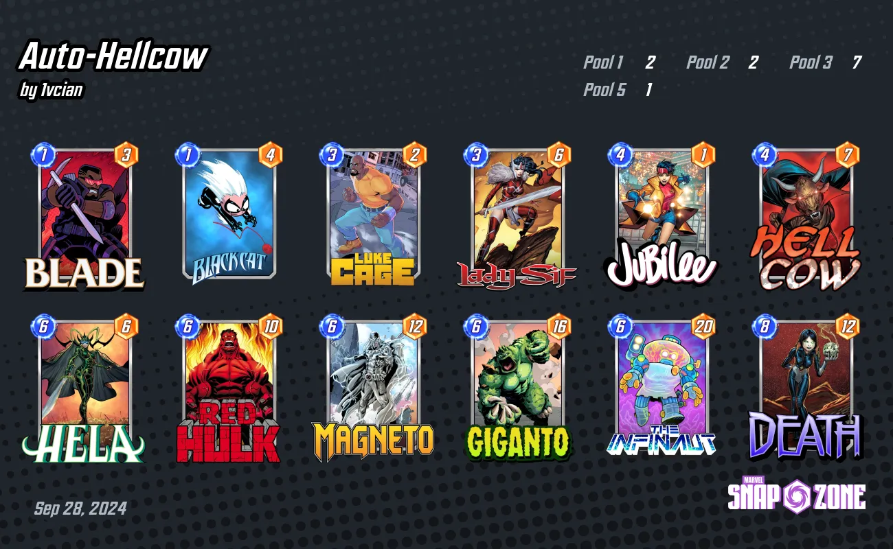 Auto-Hellcow - Decks - Marvel Snap Zone