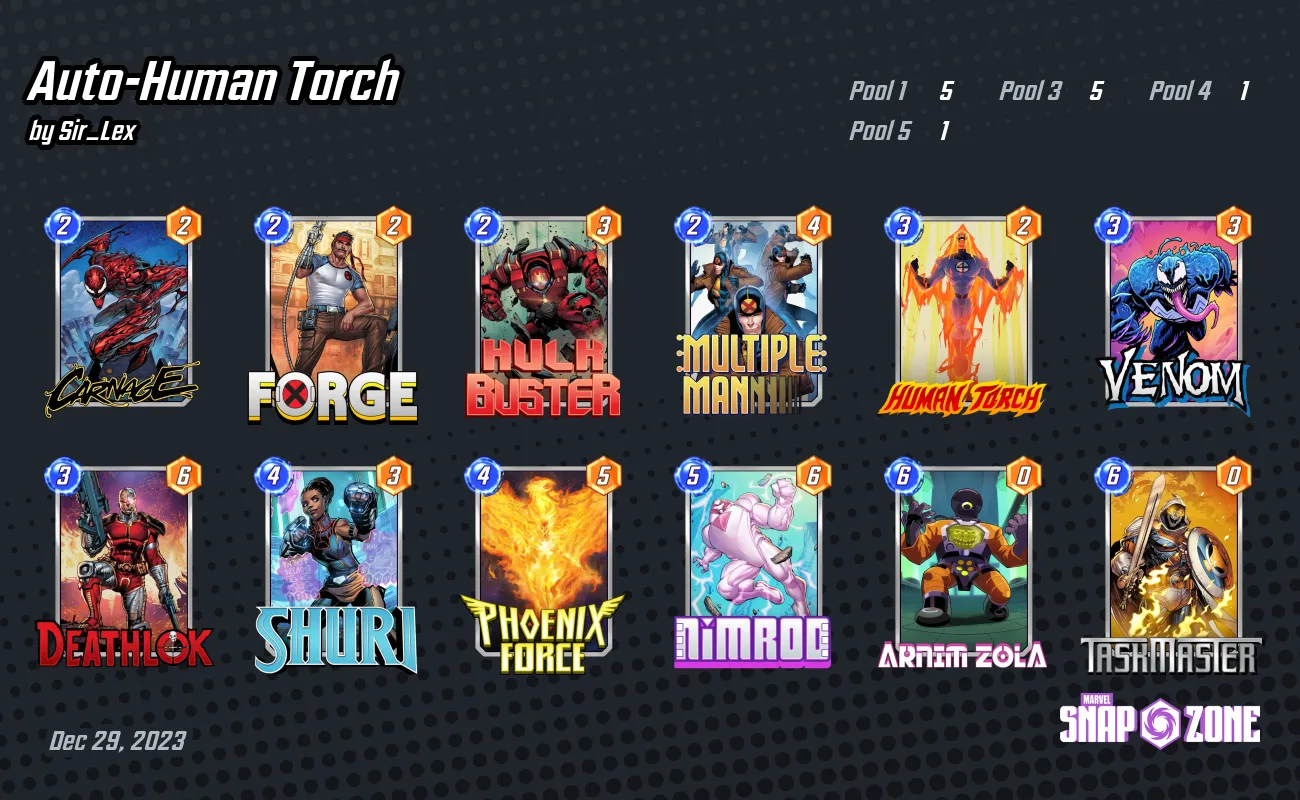 Auto-Human Torch - Decks - Marvel Snap Zone