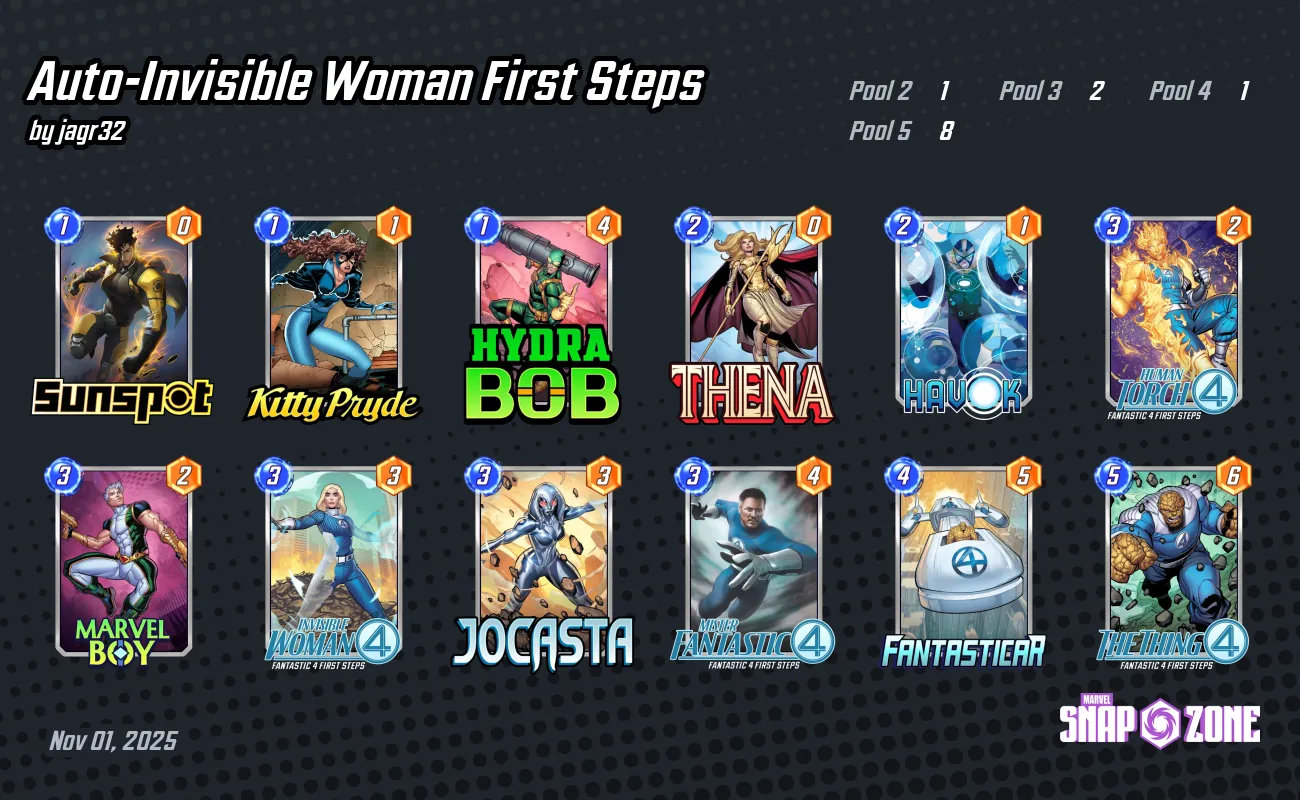 Auto-Invisible Woman First Steps - Decks - Marvel Snap Zone