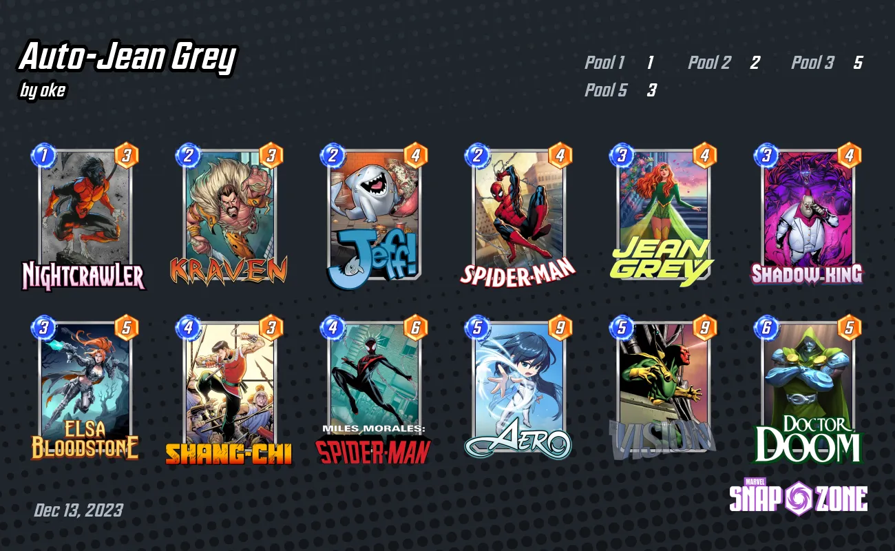 Auto-Jean Grey - Decks - Marvel Snap Zone