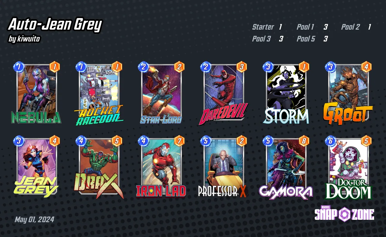 Auto-Jean Grey - Decks - Marvel Snap Zone