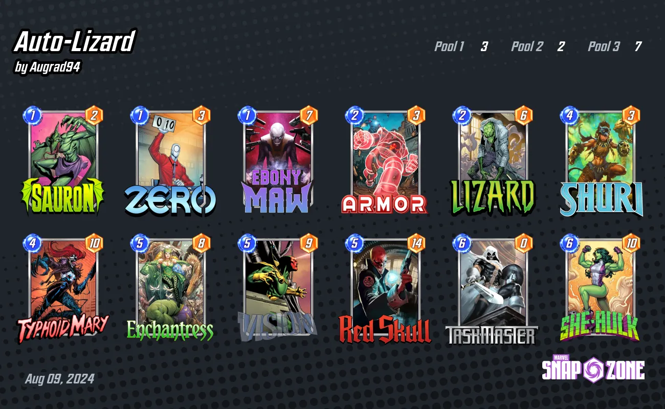 Auto-Lizard - Decks - Marvel Snap Zone