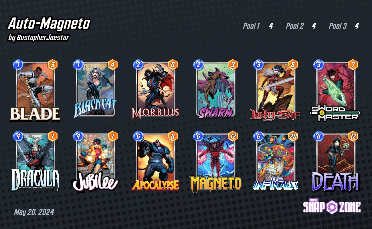 Auto-Magneto - Decks - Marvel Snap Zone