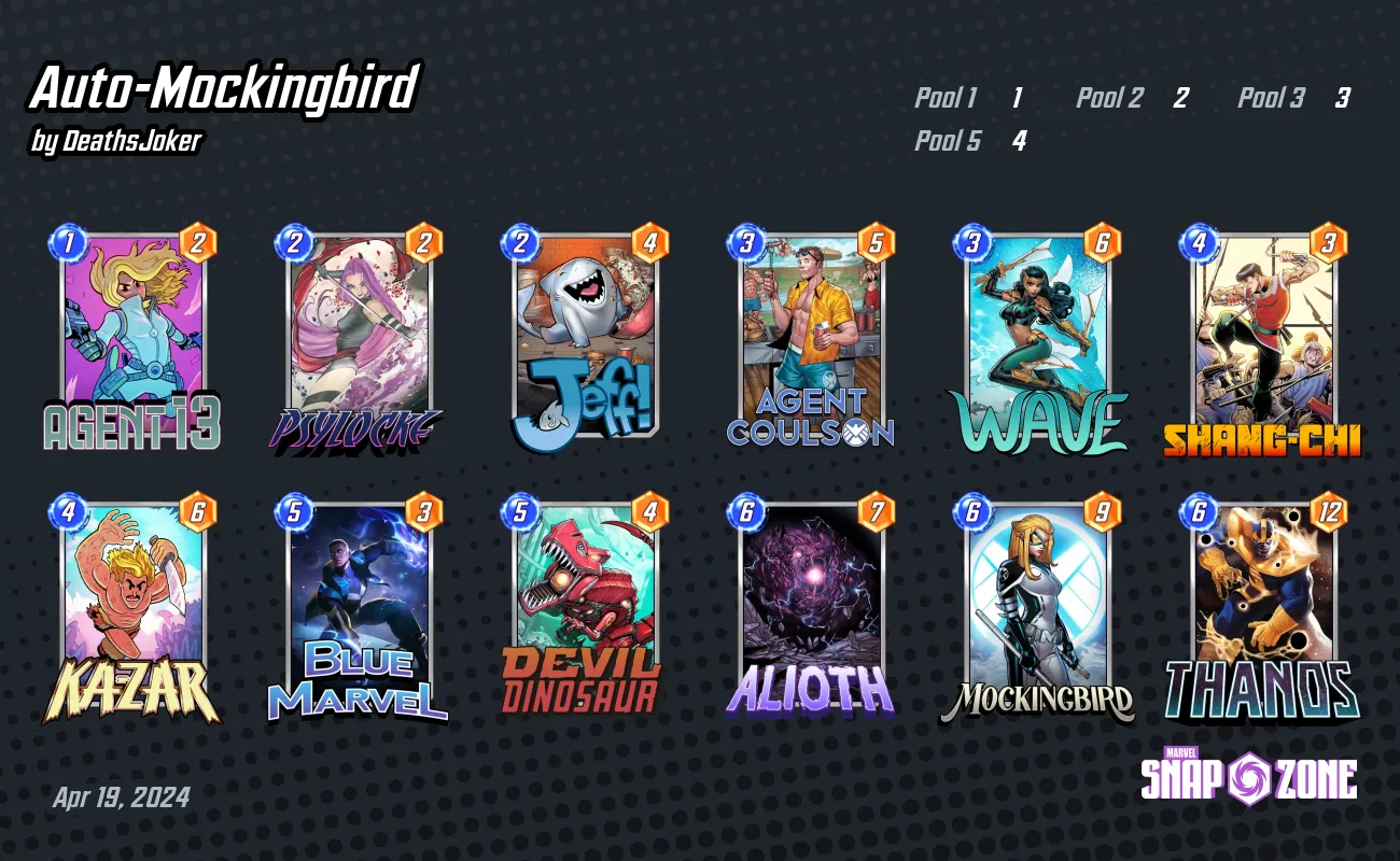 Auto-Mockingbird - Decks - Marvel Snap Zone