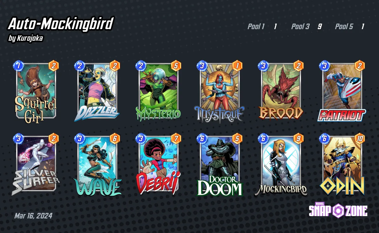 Auto-Mockingbird - Decks - Marvel Snap Zone