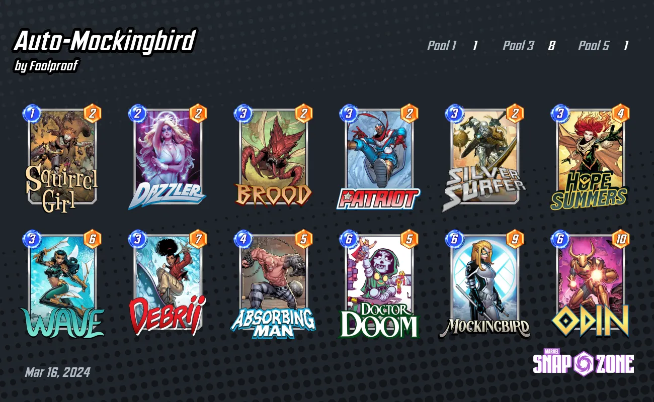 Auto-Mockingbird - Decks - Marvel Snap Zone