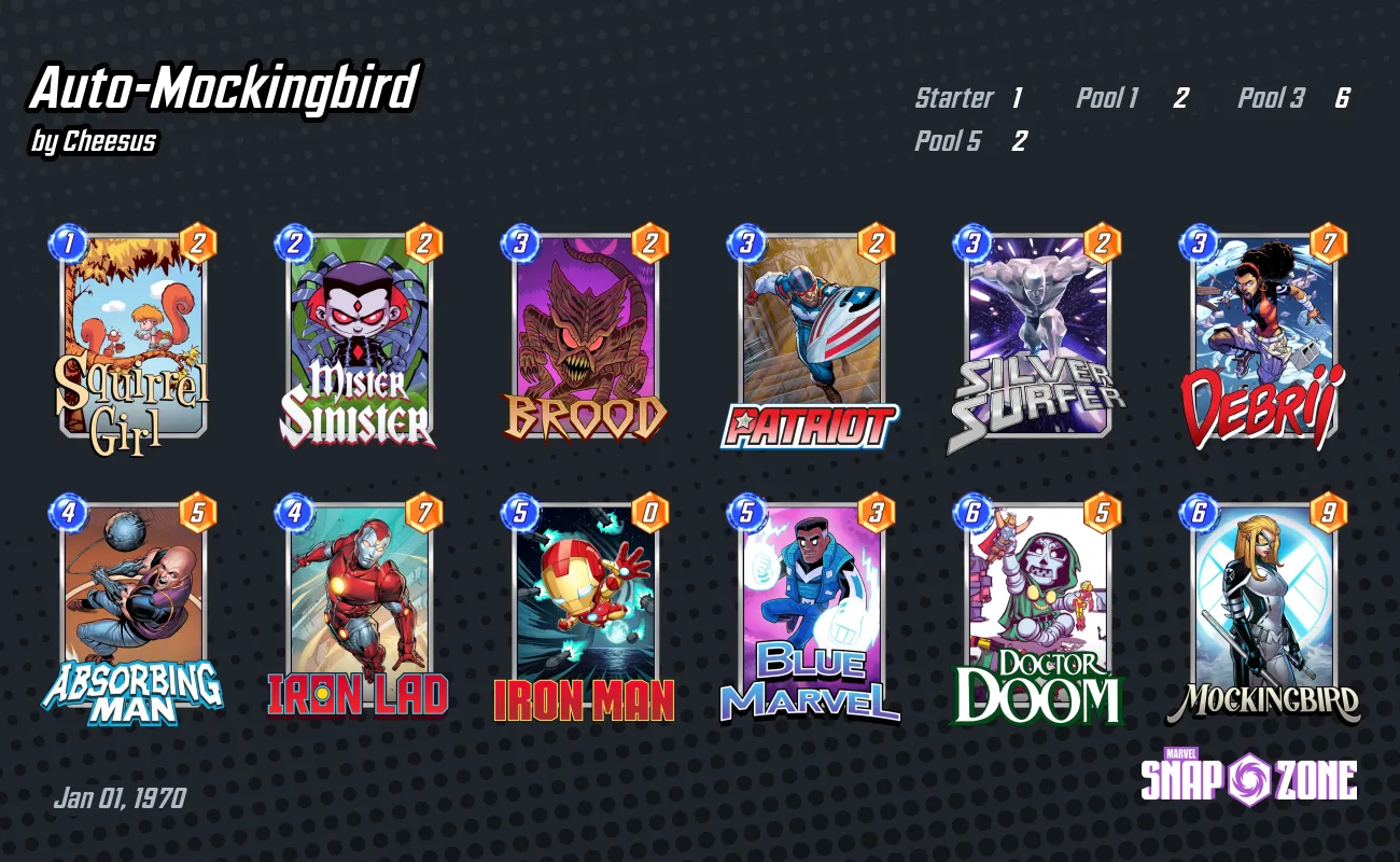 Auto-Mockingbird - Decks - Marvel Snap Zone