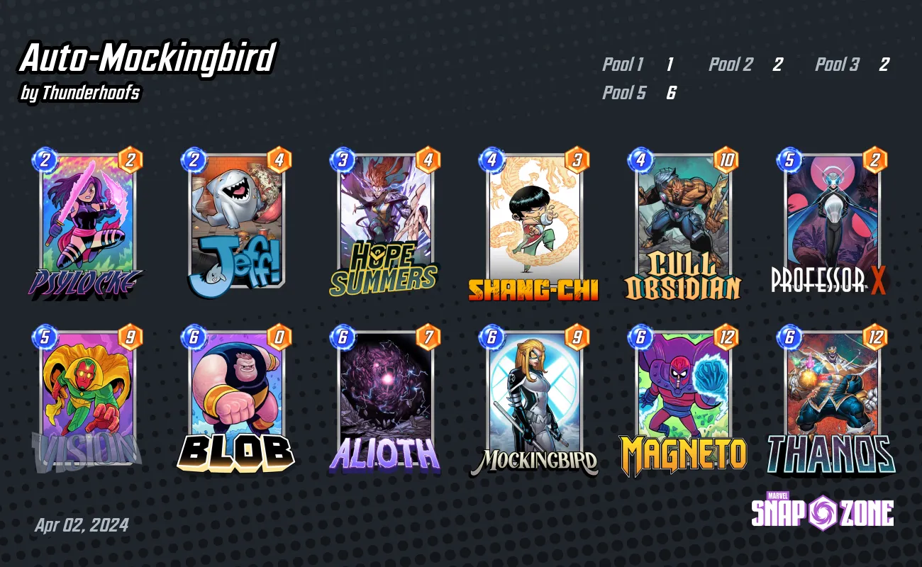 Auto-Mockingbird - Decks - Marvel Snap Zone