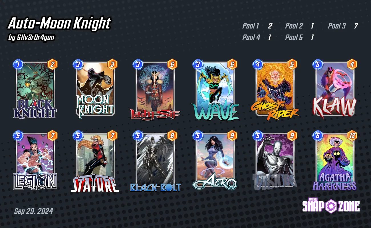 Auto-Moon Knight - Decks - Marvel Snap Zone