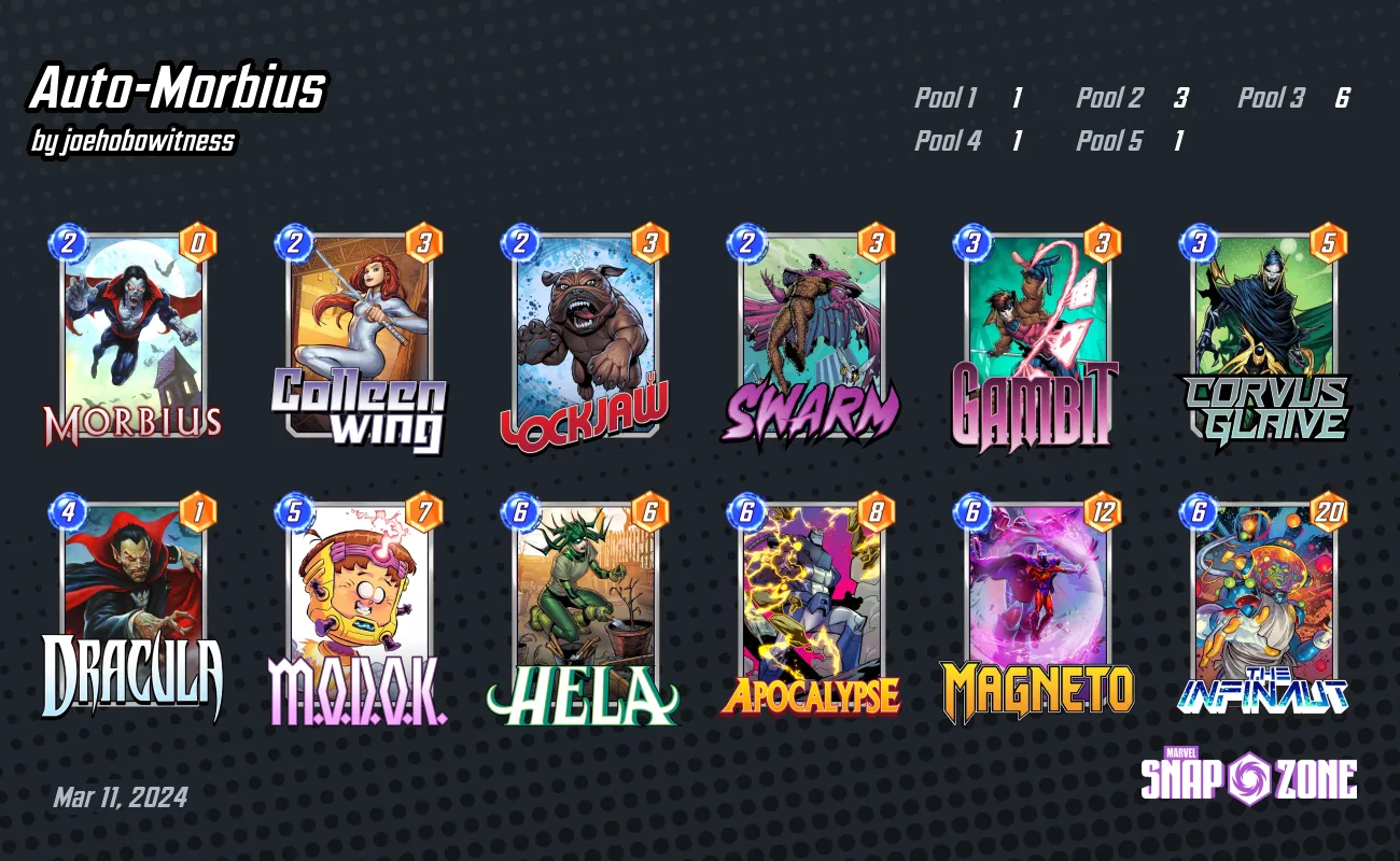 Auto-Morbius - Decks - Marvel Snap Zone