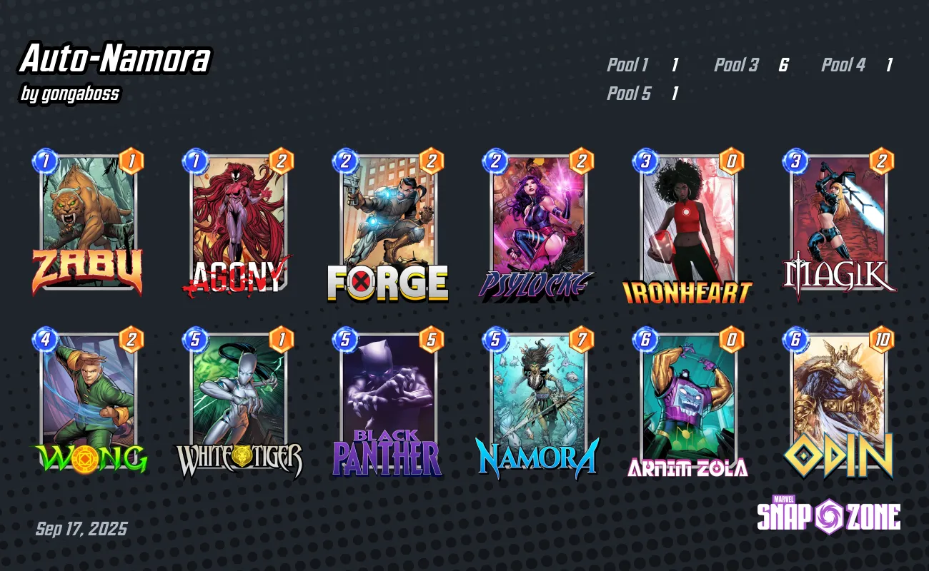 Auto-Namora - Decks - Marvel Snap Zone
