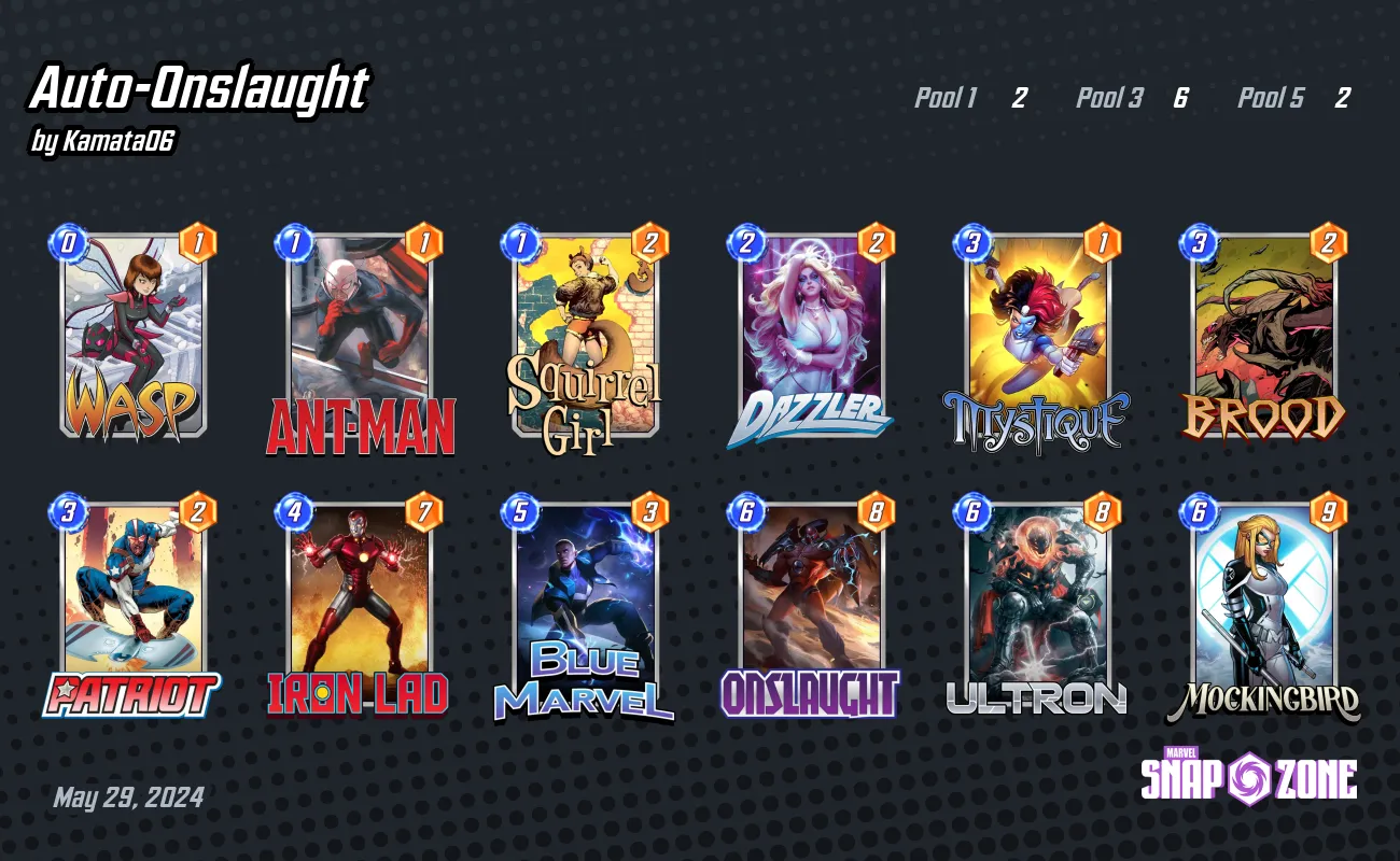 Auto-Onslaught - Decks - Marvel Snap Zone