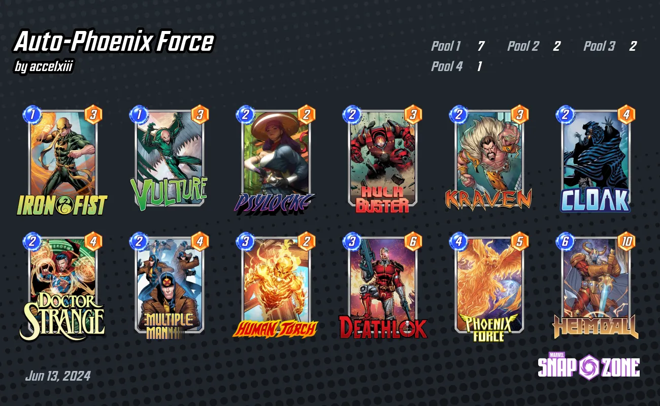Auto-Phoenix Force - Decks - Marvel Snap Zone