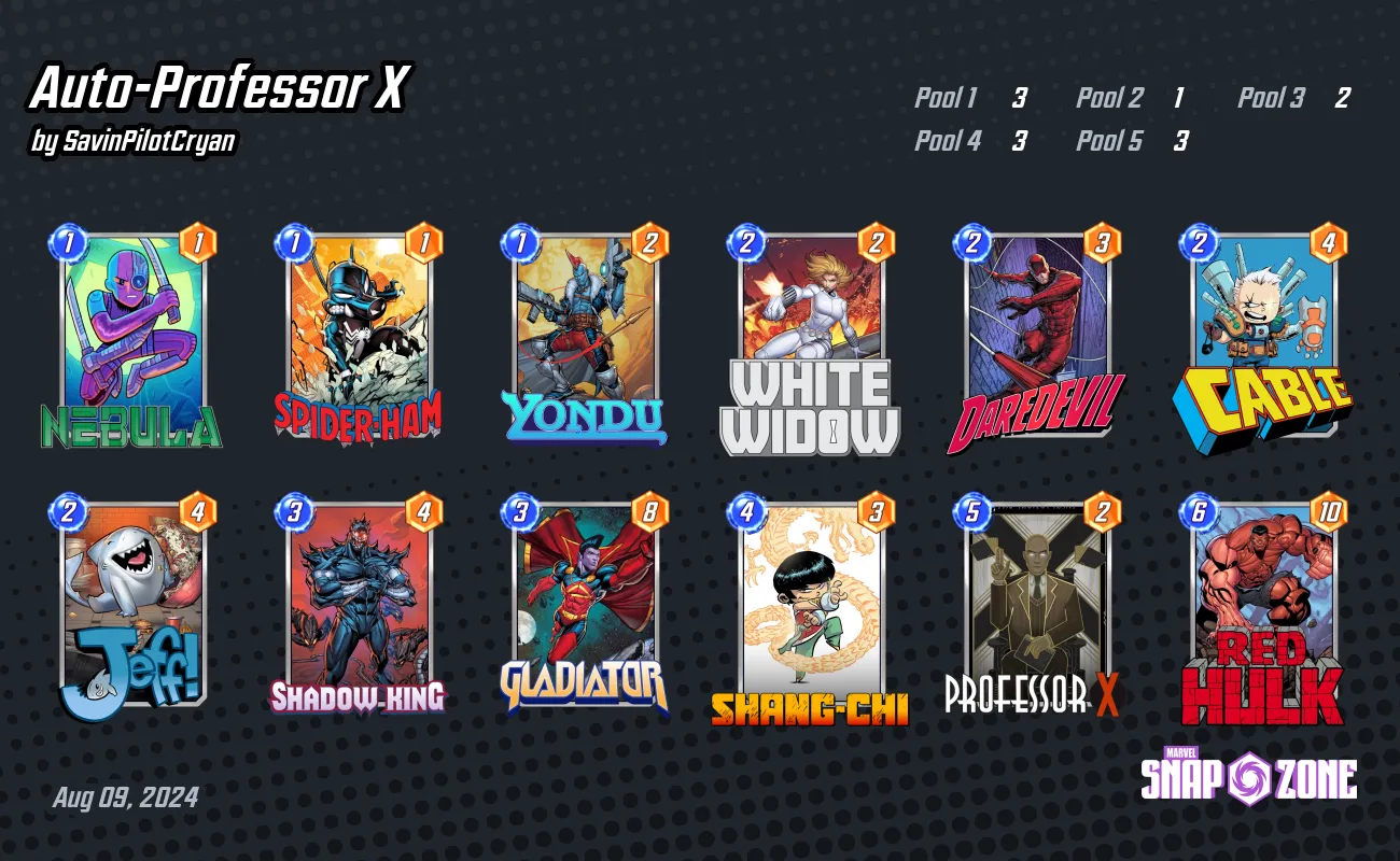Auto-Professor X - Decks - Marvel Snap Zone