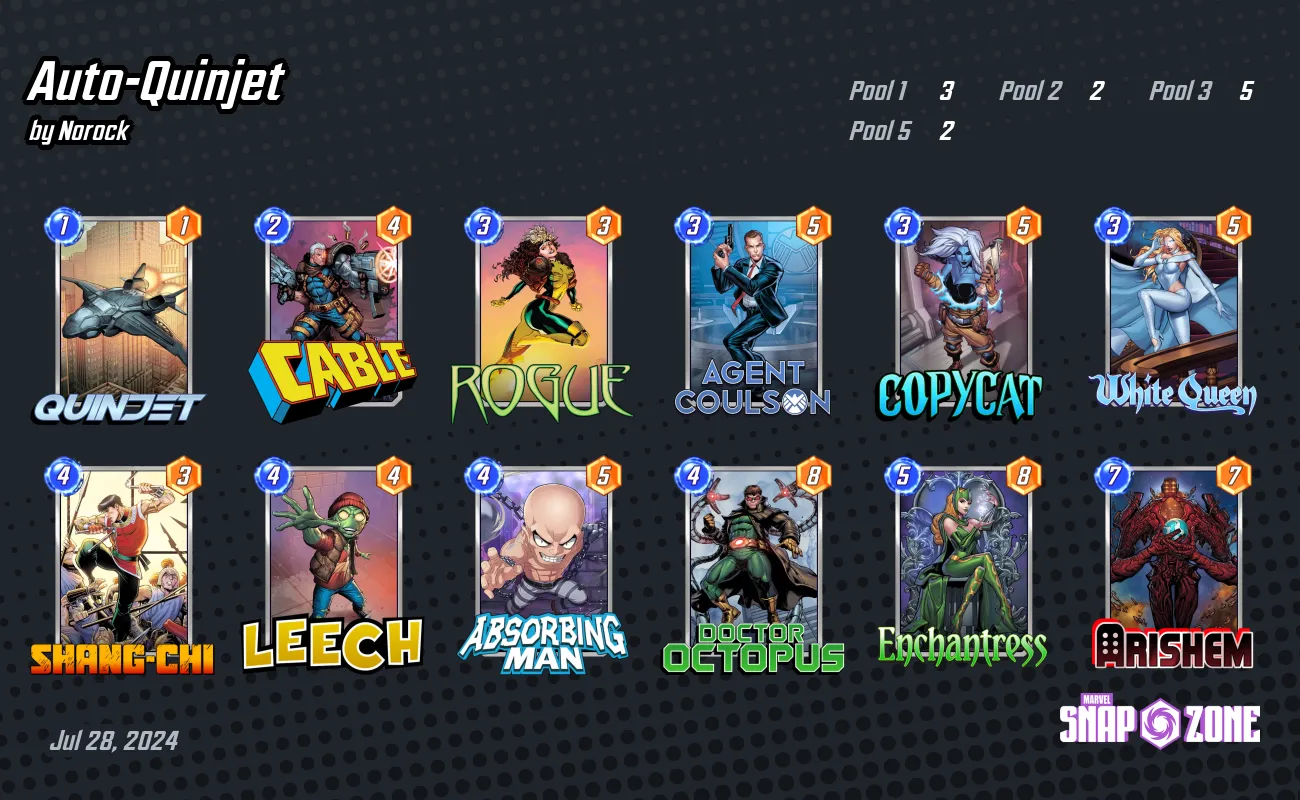 Auto-Quinjet - Decks - Marvel Snap Zone