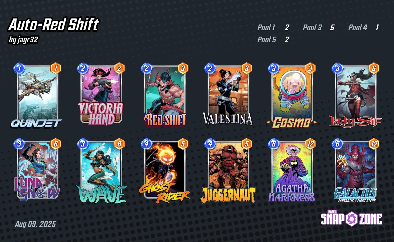 Auto-Red Shift - Decks - Marvel Snap Zone