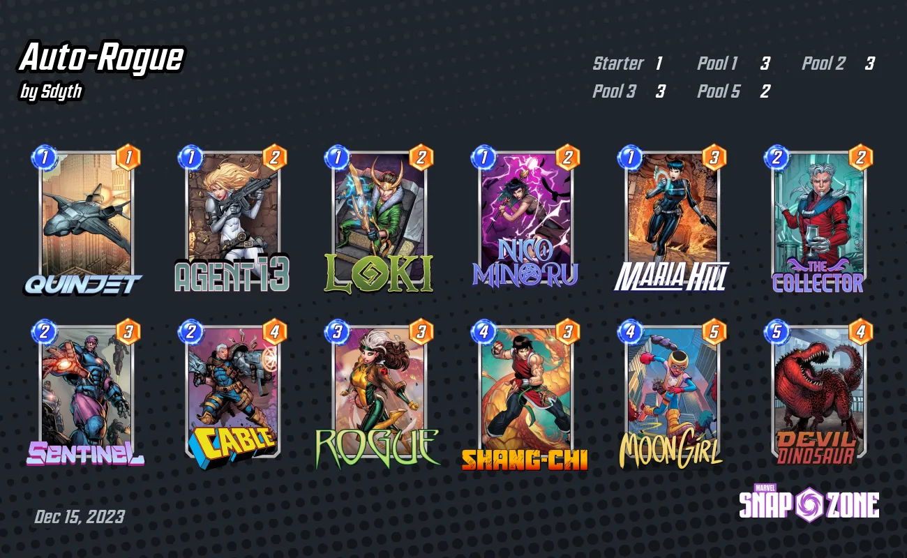 Auto-Rogue - Decks - Marvel Snap Zone