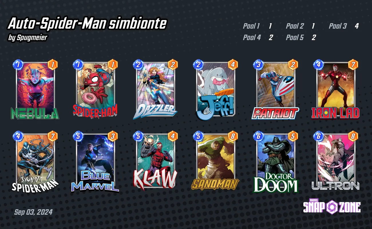 Auto-Spider-Man simbionte - Decks - Marvel Snap Zone