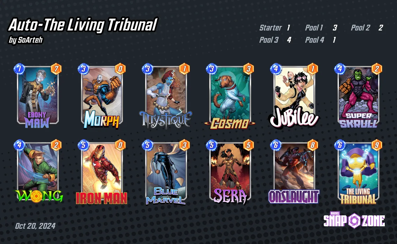 Auto-The Living Tribunal - Decks - Marvel Snap Zone